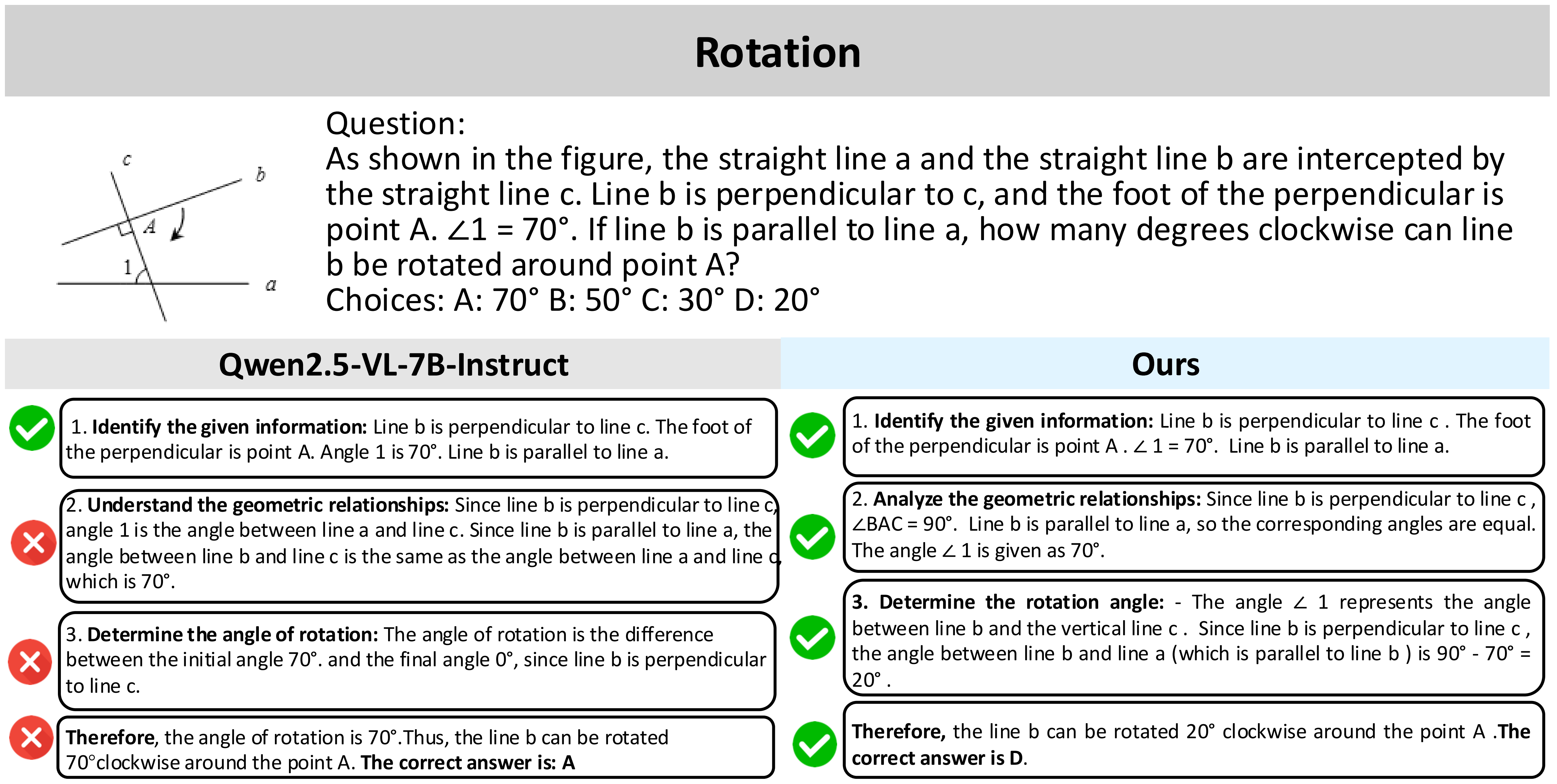 Play to Generalize: Learning to Reason Through Game Play